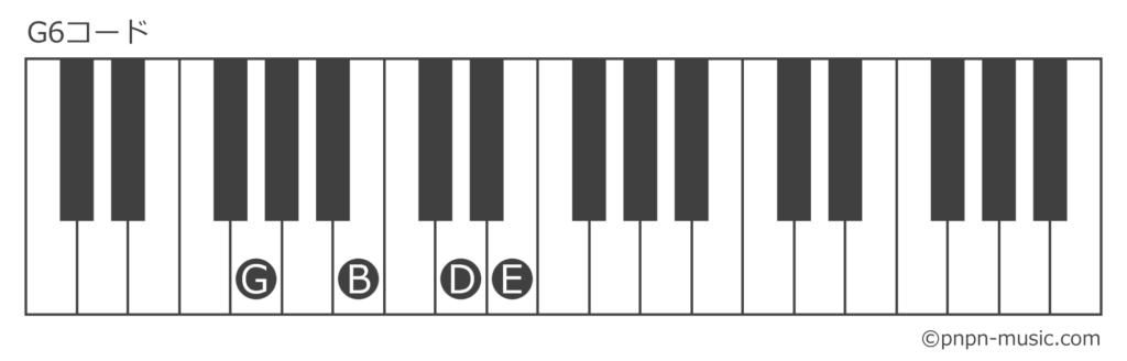 【ピアノ/ギター】G6コードの構成音と弾き方 | ぷにぷに音楽研究所