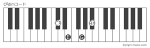 【ピアノ/ギター】C#dimコードの構成音と弾き方 | ぷにぷに音楽研究所